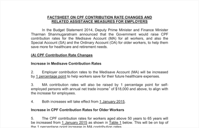 CPF Contribution Rates from 1 January 2015 - BoardRoom